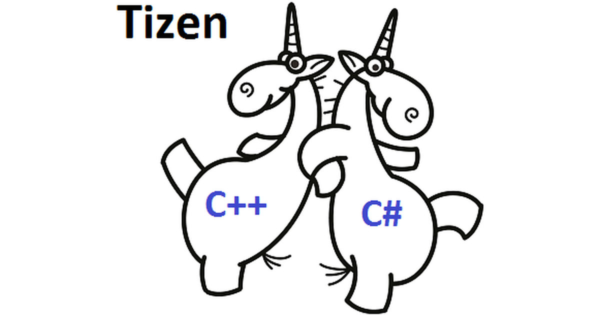 Experiment of Bug Detection in the Code of C# Tizen Components