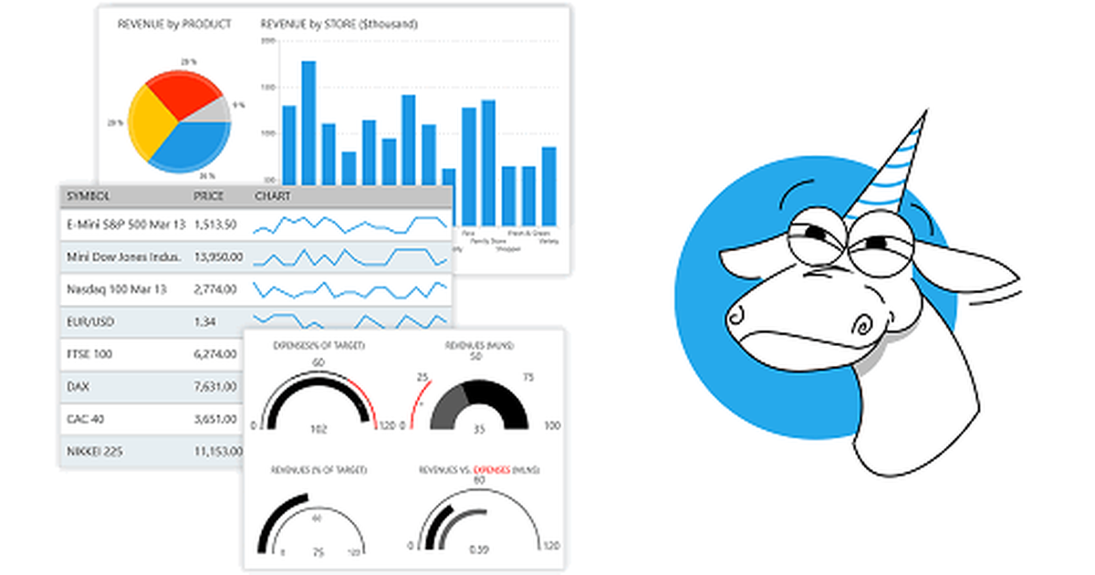 Checking Telerik UI for UWP as a way to get started with PVS-Studio