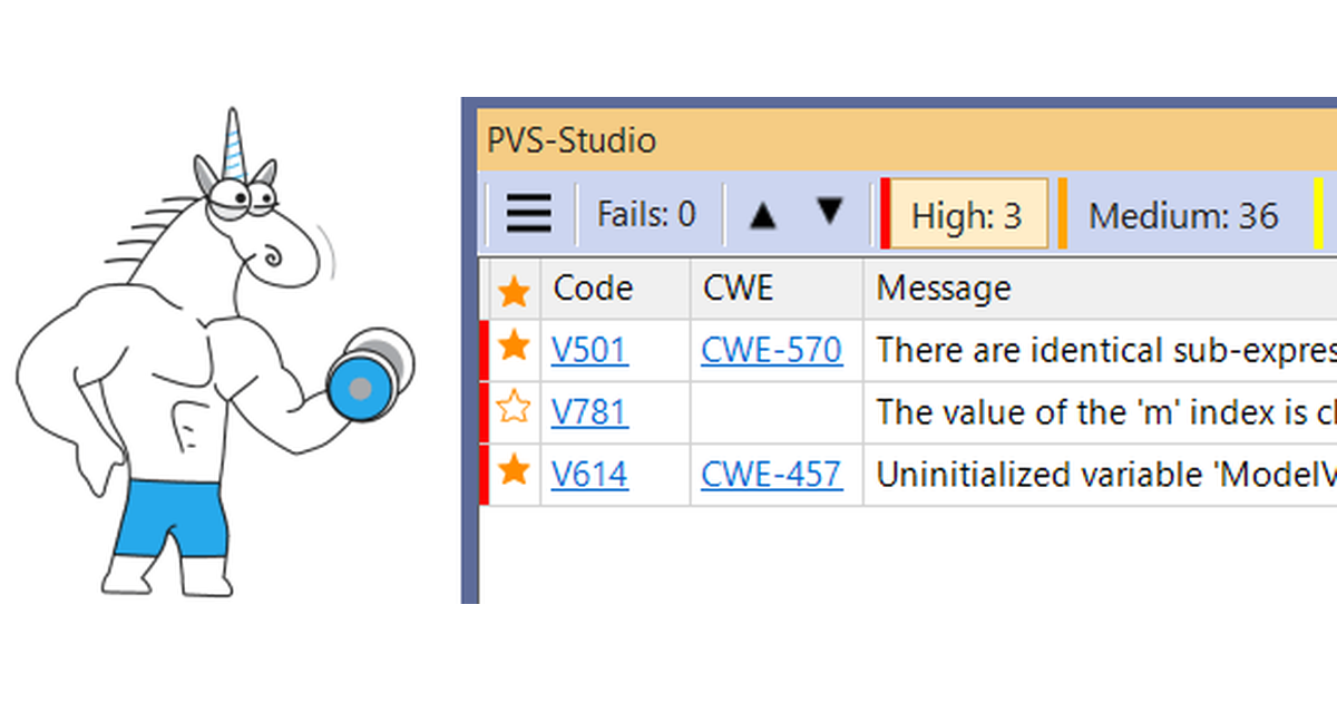 Power of PVS-Studio