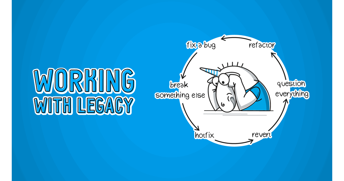 Time to refactor legacy with OOP