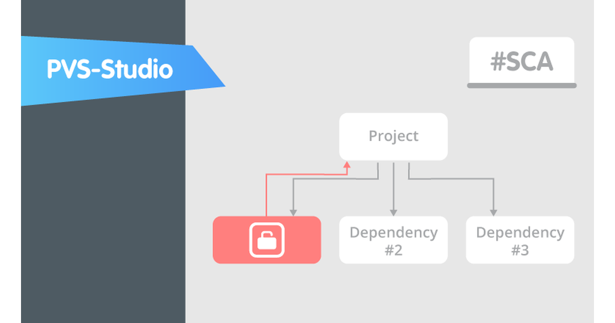 SCA (software composition analysis) with PVS-Studio SCA (software composition analysis) with PVS-Studio